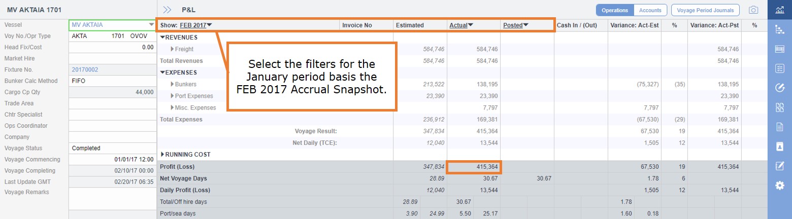 IMOS - Pooling Distribution Calculation Details